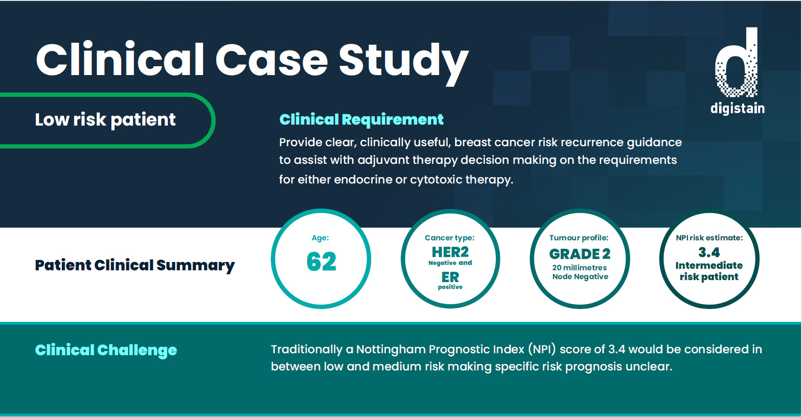 Case Studies - Digistain - Transformational breast cancer biomarker ...
